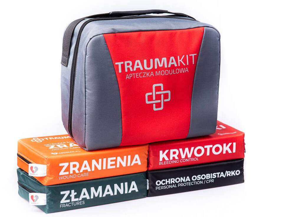 WHAT DO YOU NEED TO KNOW ABOUT CHOOSING A MOTORCYCLE MEDICAL KIT ...